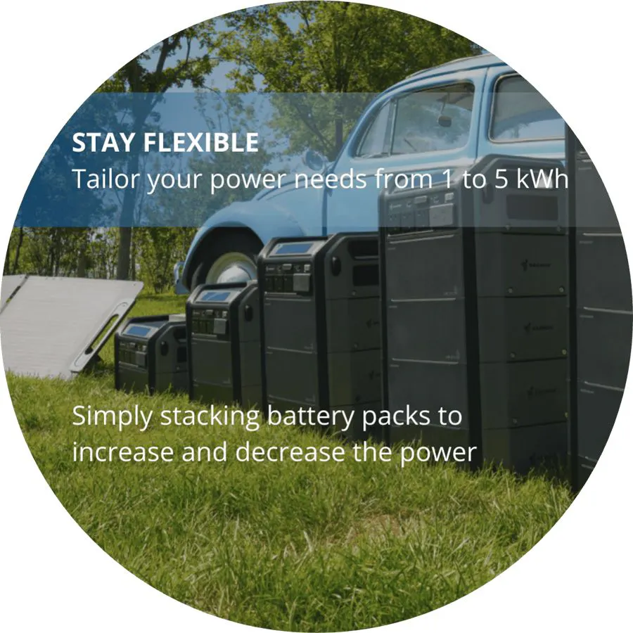 Segway Portable Power Station Cube 2000 With Battery Pack