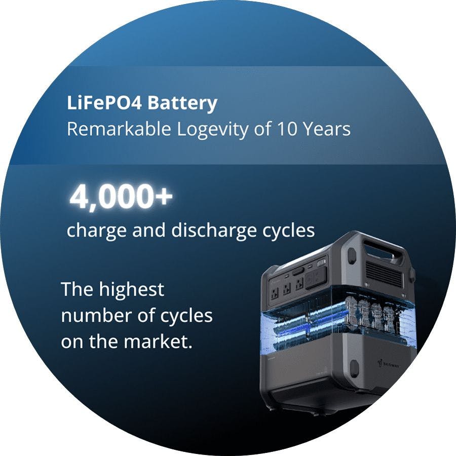 Segway Portable Power Station Cube 2000 With Battery Pack