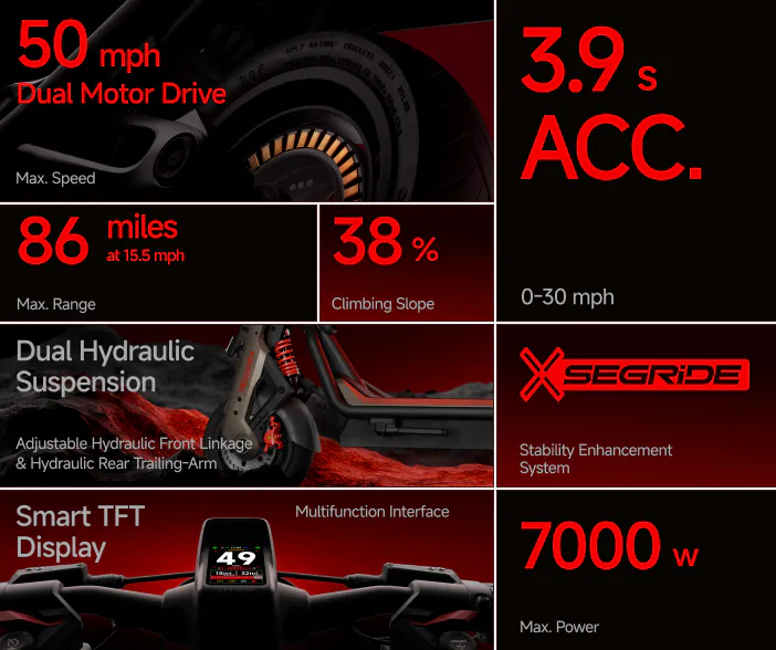Segway SuperScooter GT3 Pro | Extreme Performance | Segway Official Store