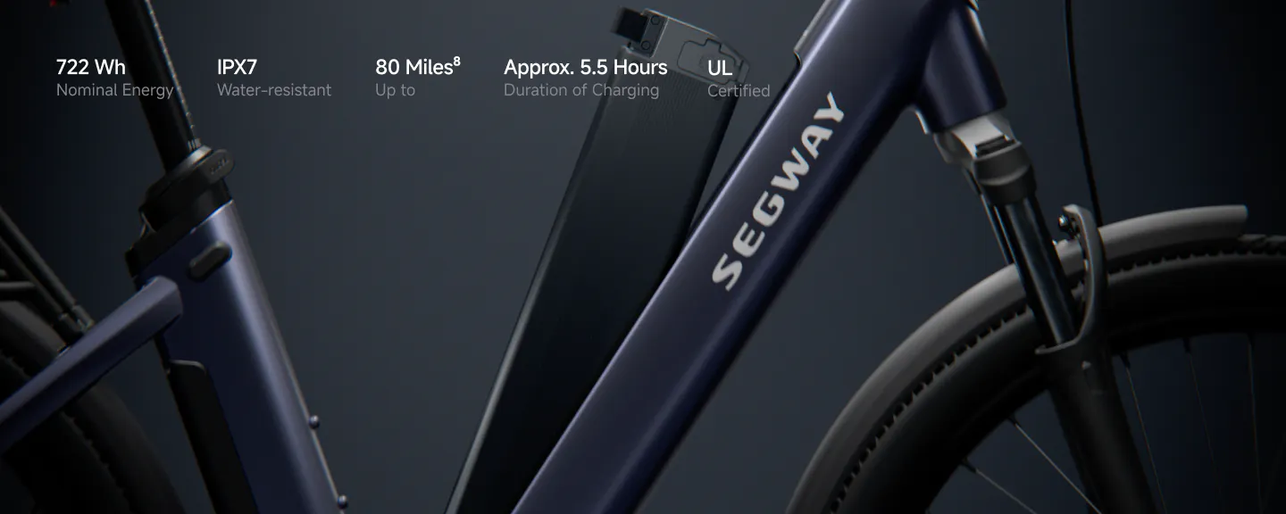 Segway Myon eBike Blue | 80-Mile Range & RearView Radar | Segway USA